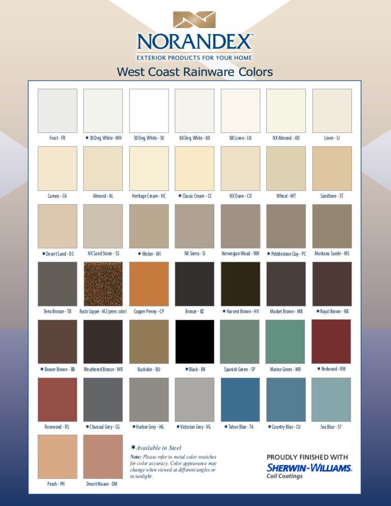 Rain Gutter Services - All City Seamless